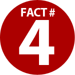 Rid Your Body of Disease...